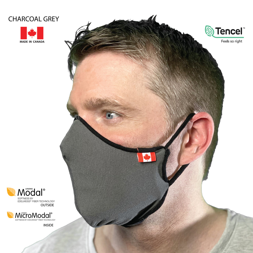 Personal Protective Face Masks